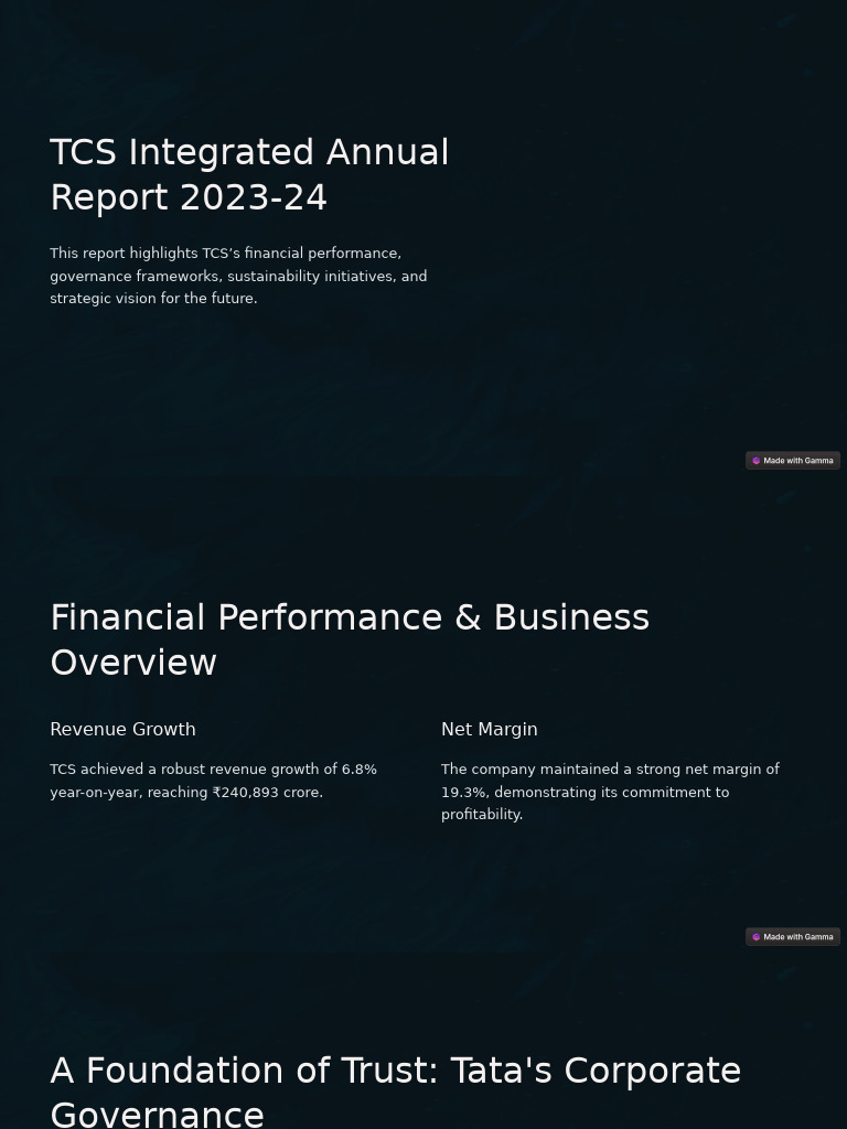 TCS Integrated Annual Report 2023 24 | PDF | Regulatory Compliance ...
