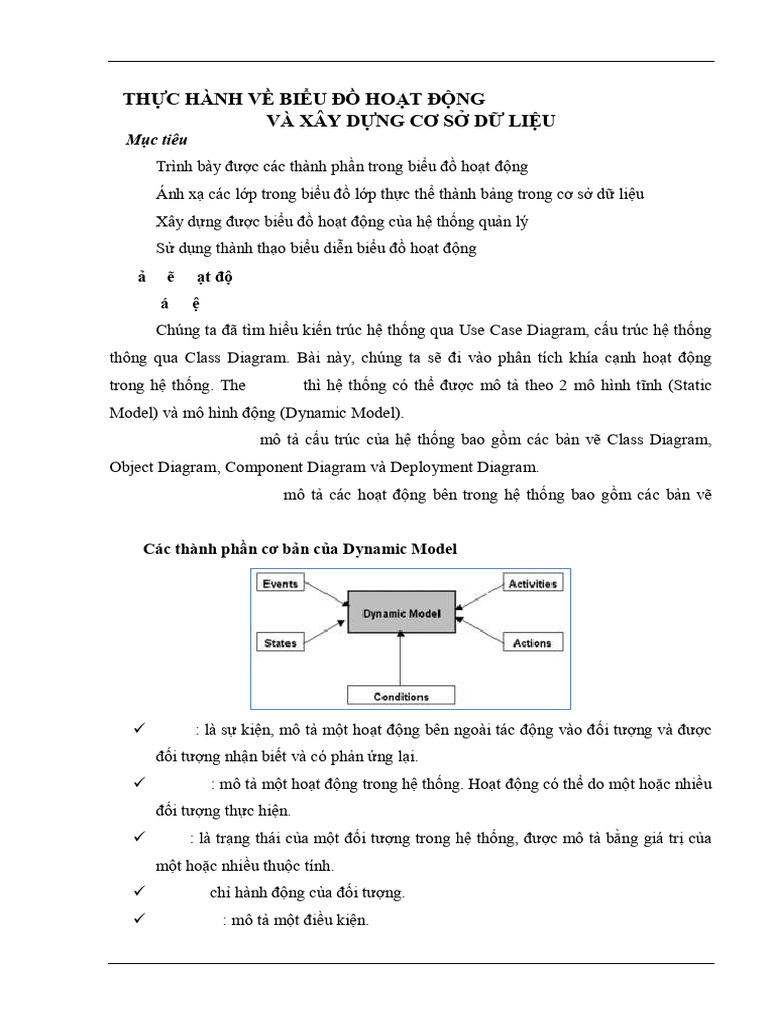 BT4 BD HoatDong | PDF