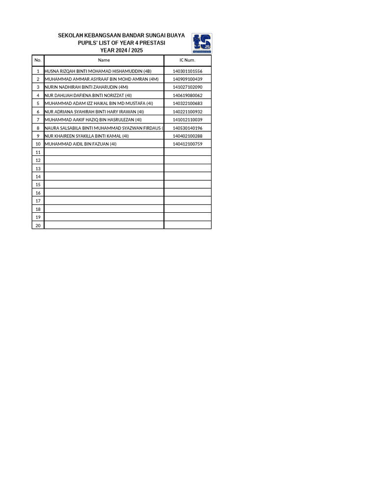 RI DATA TABLE (2) | PDF