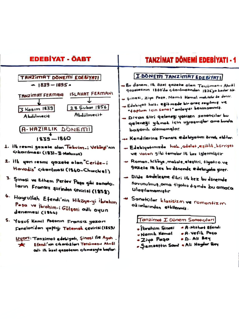 Tanzimat Edb | PDF