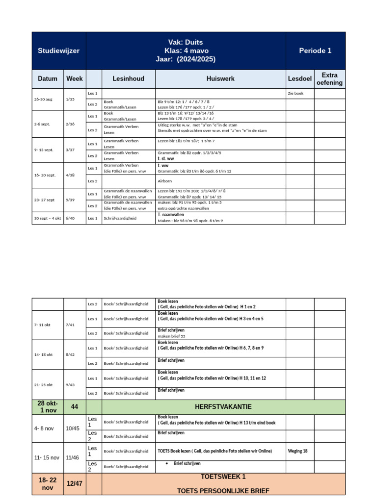 Studieplanner 4 Mavo Duits Periode 1 | PDF