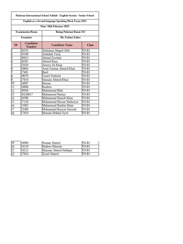 Y9-Boys - ESL List 751471452 | PDF