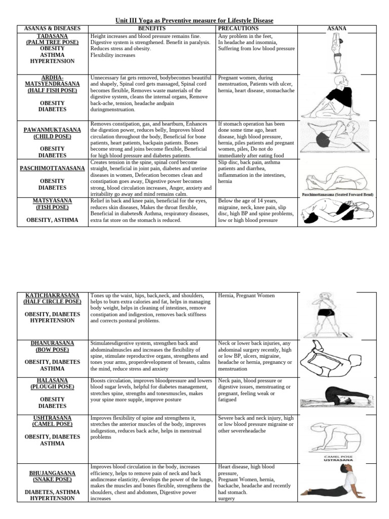 Asanas Benefits & Precautions | PDF | Abdomen | Back Pain