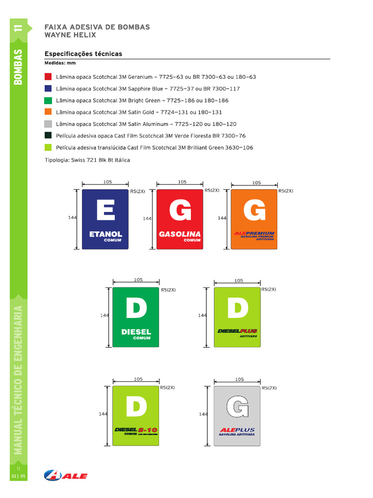 Adesivo Bomba Wayne Helix 500 | PDF