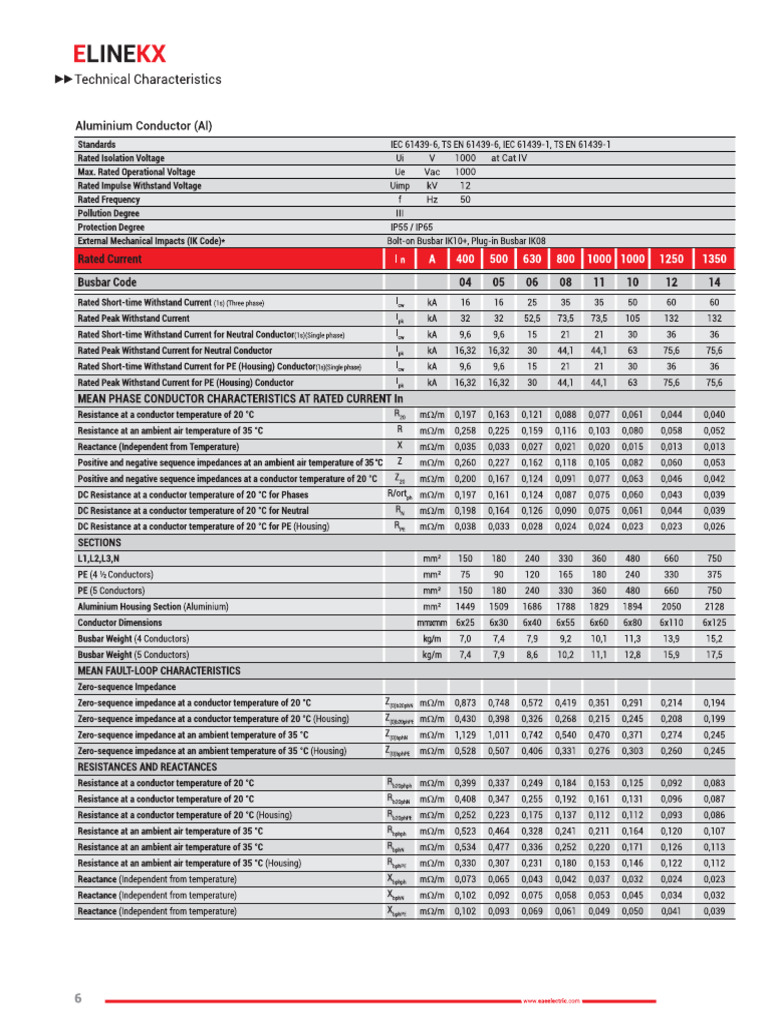 Caracteristici Tehnice - KX | PDF