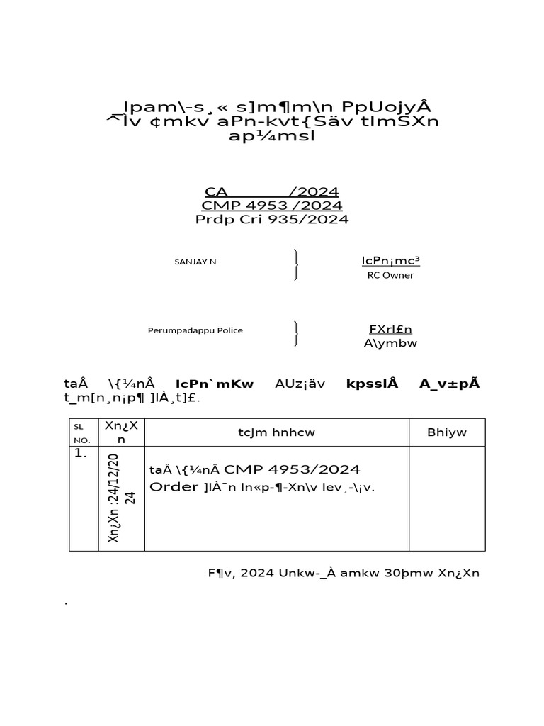 PRDP 935-2024 CMP CA | PDF