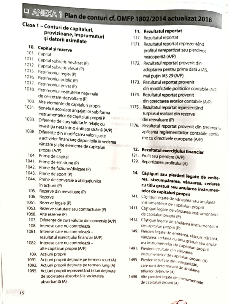 Plan de Conturi | PDF