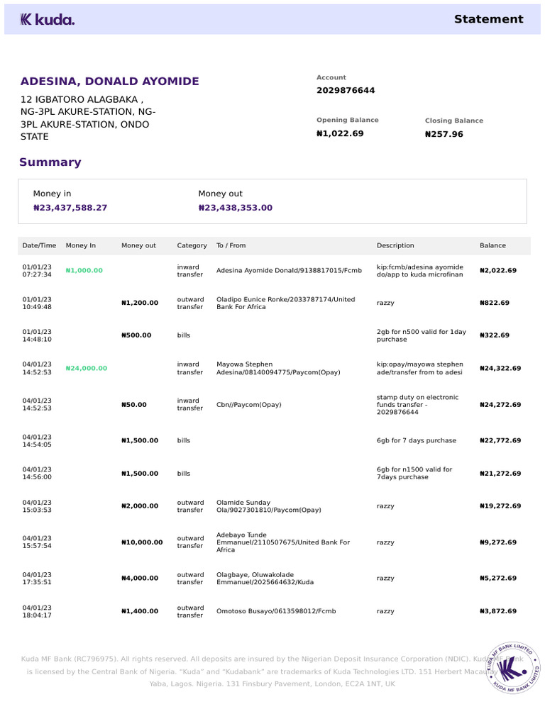 2029876644_01_01_2024_d4db4d59-70fa-4fdc-8b4d-eb0257eaa1cc | PDF ...