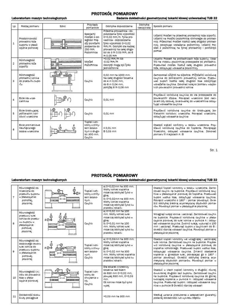 Badanie Dokładno¶ - Ci Geometrycznej Tokarki - Protok - Ół Pomiarowy | PDF