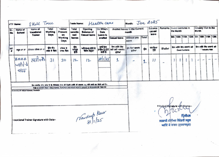 Att (Navdeep K GKB) | PDF