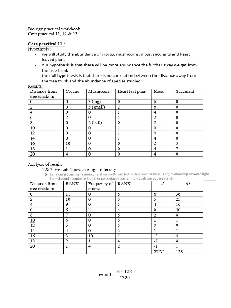 Biology Practical Workbook | PDF | Scientific Method