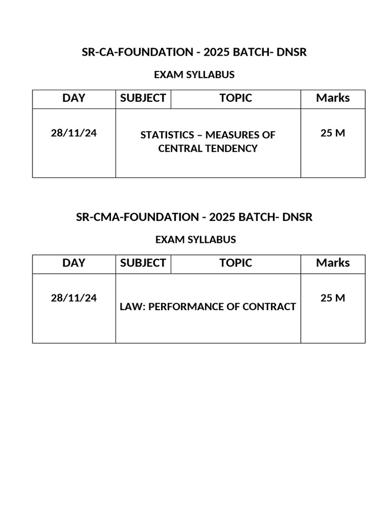 CA-foundation 16th Week Exam Schedule | PDF