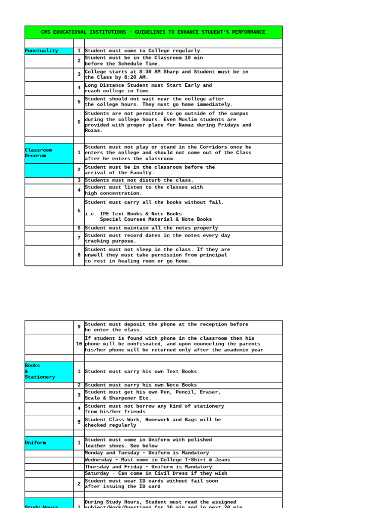 CMS_Essential Guidelines for Students Success | PDF