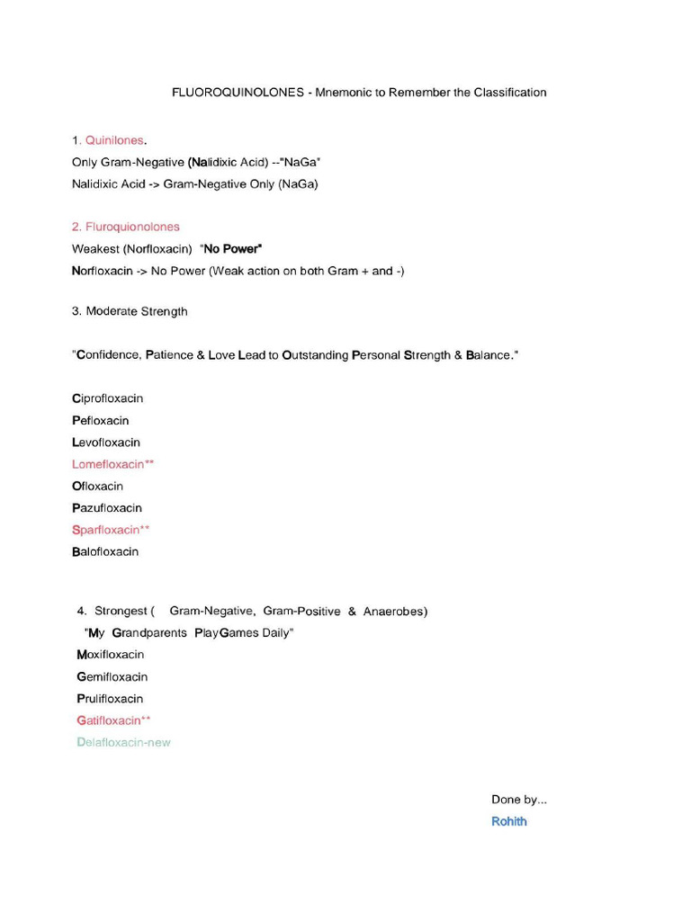 Fluoroquinolones Mnemonics.,Done by Rohith | PDF