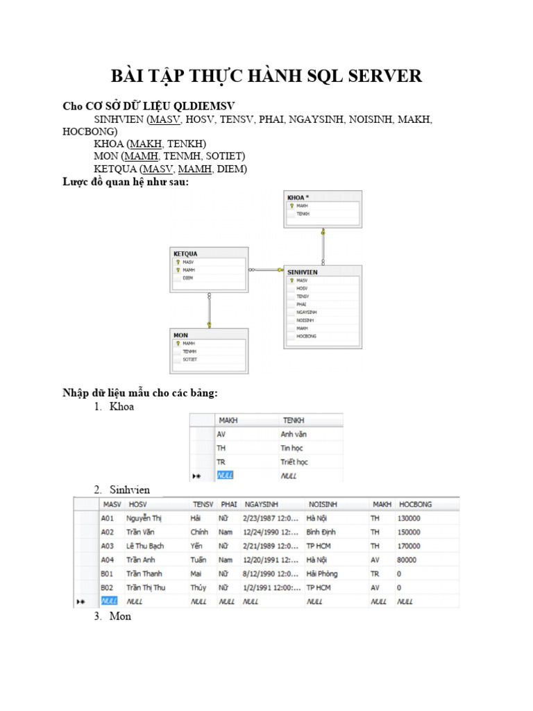2022_BAITAPTHUCHANH_SQLSERVER | PDF