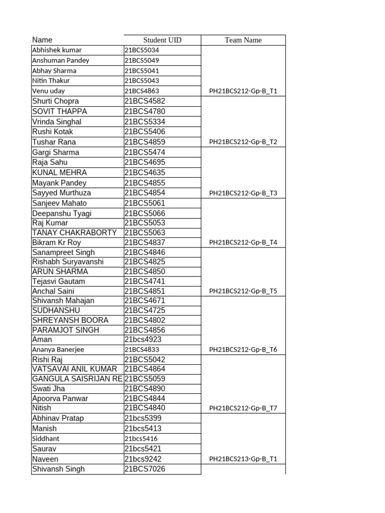 Project 215A | PDF | World Wide Web | Internet & Web