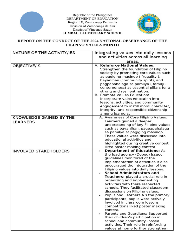 Lumbal Es 2024 National Observance of The Filipino Values Month | PDF ...