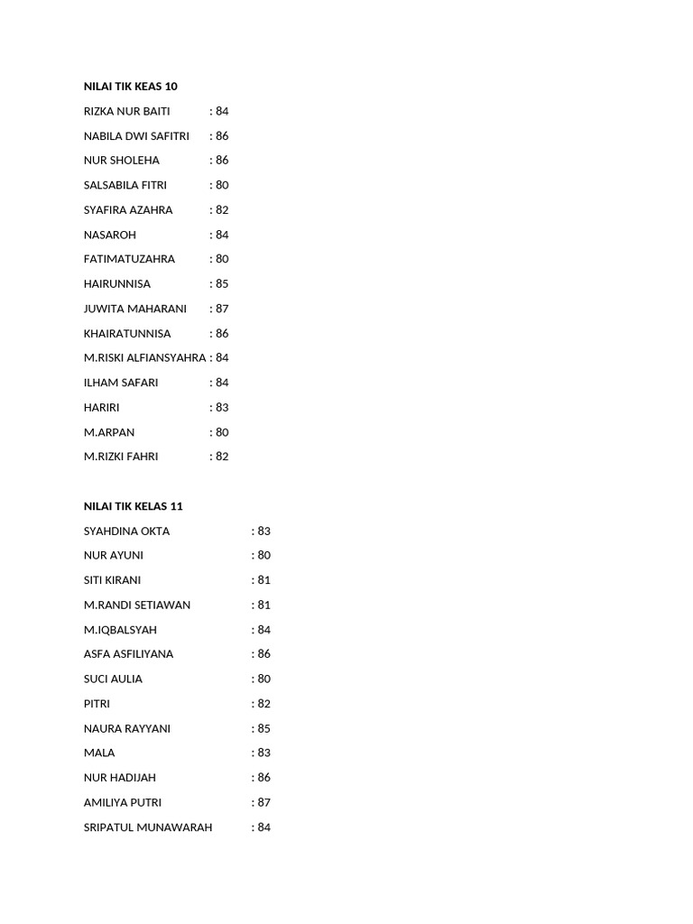 Nilai Tik | PDF