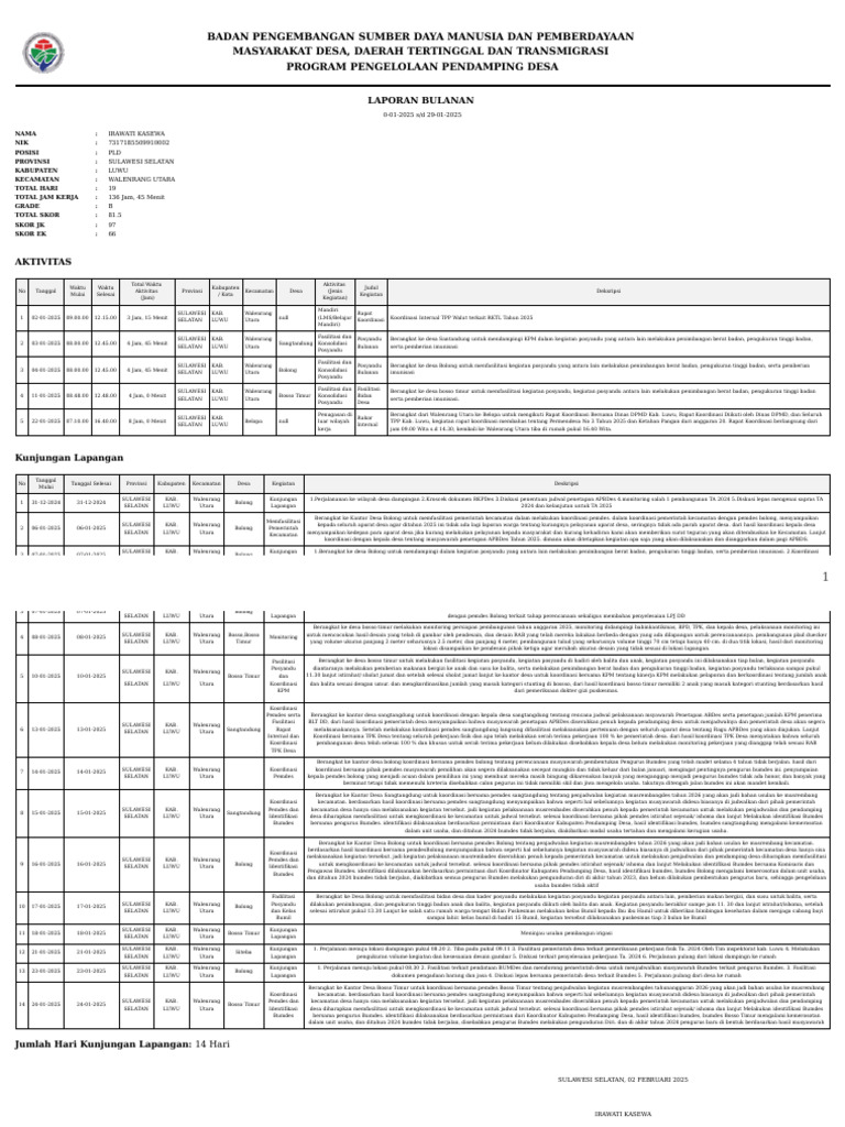Laporan Bulan Pendamping Desa | PDF