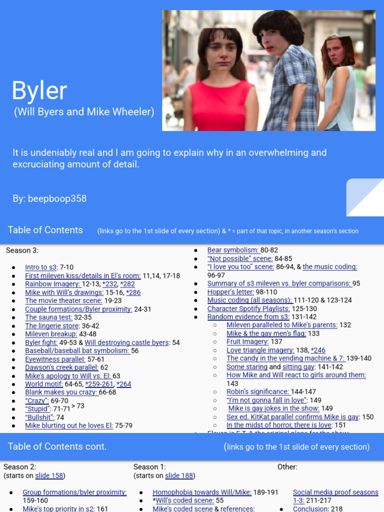 Byler Proof | PDF | Shame