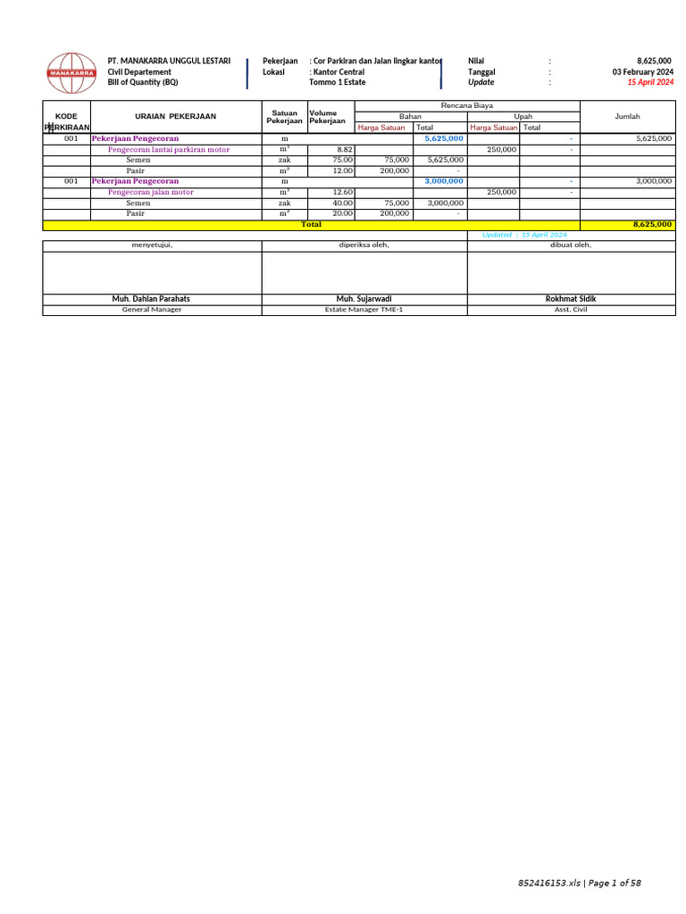 BQ Cor Parkiran Dan Jalan Lingkar Kantor Central | PDF