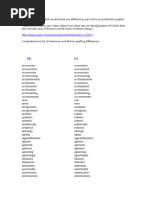 Australian Spelling List | PDF | Anesthesia | Homeopathy