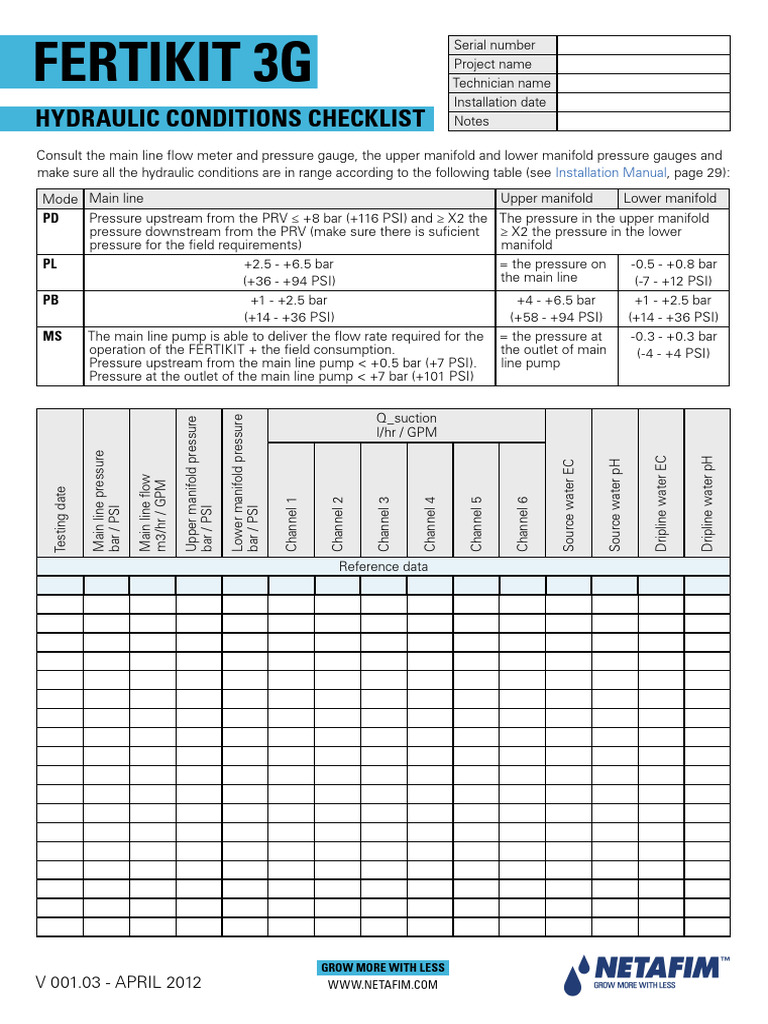 FERTIKIT 3G Hydraulic Conditions Checklist - HCC (Site) - English V001 ...