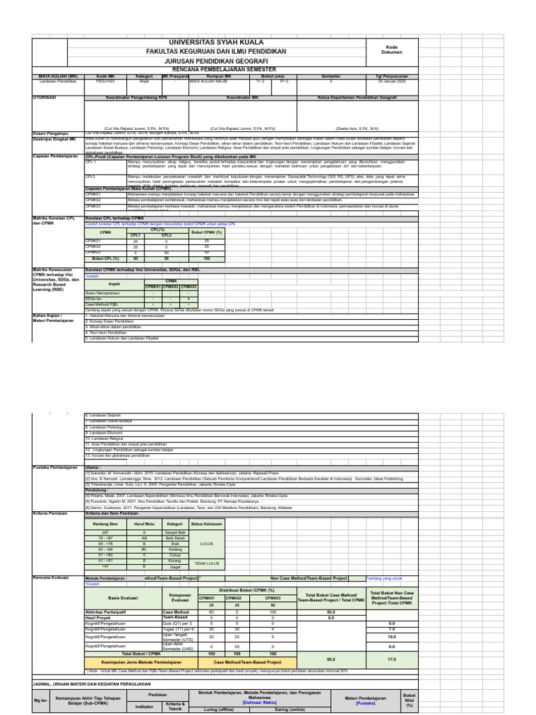 RPS OBE MK Landasan Pendidikan | PDF