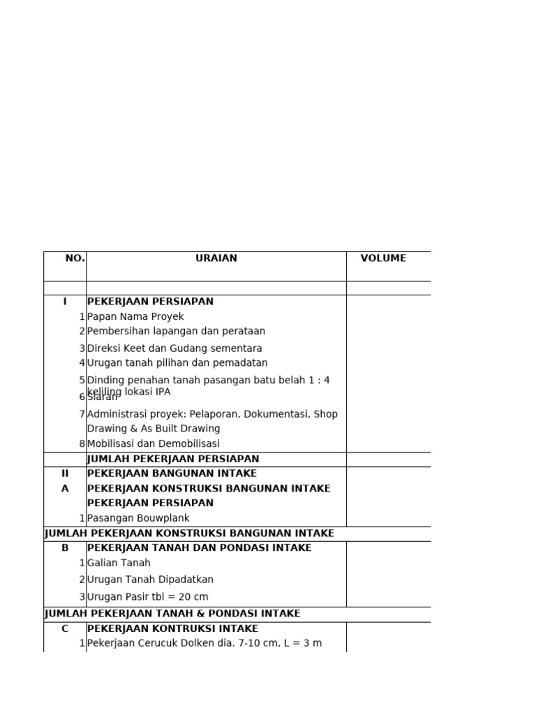 Rab Kosong Sipil | PDF