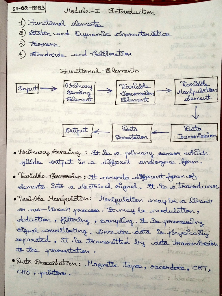 M and I Mod 1 and Mod 2 | PDF