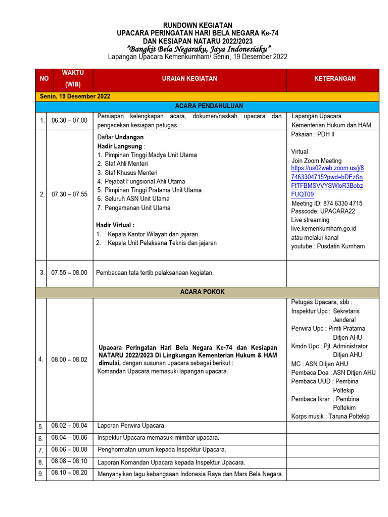 Rundown Upacara Hari Hari Bela Negara Ke-74 Dan Kesiapan NATARU 2022 ...