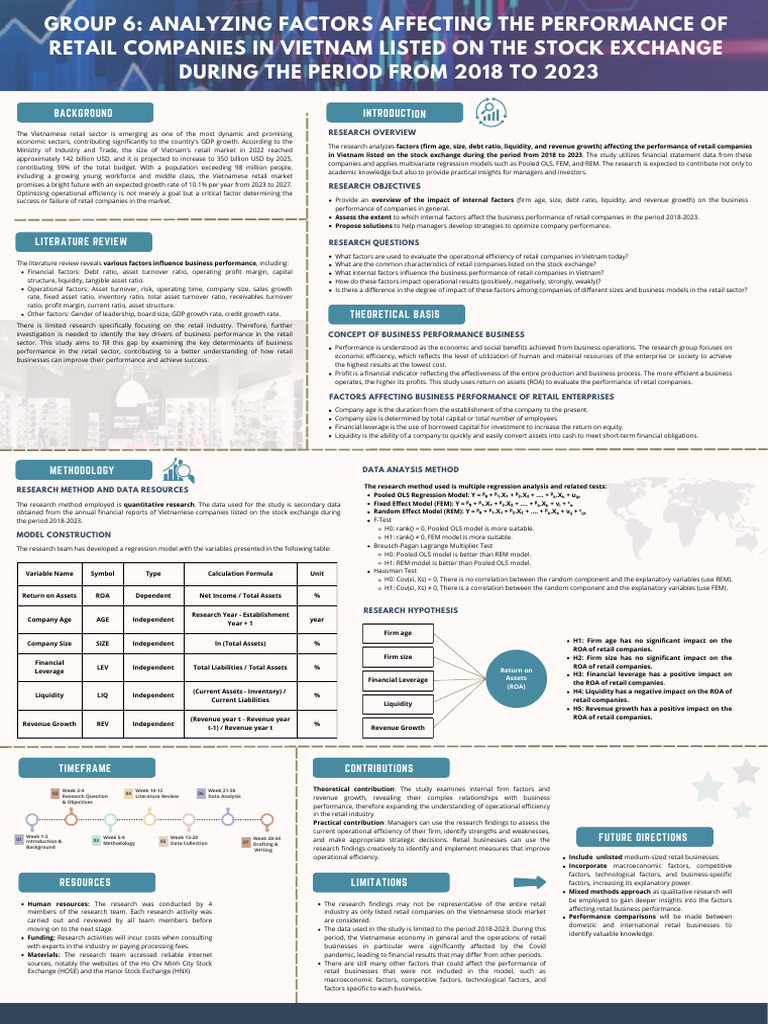 Poster-84-x-118-cm | PDF | Economic Growth | Ordinary Least Squares