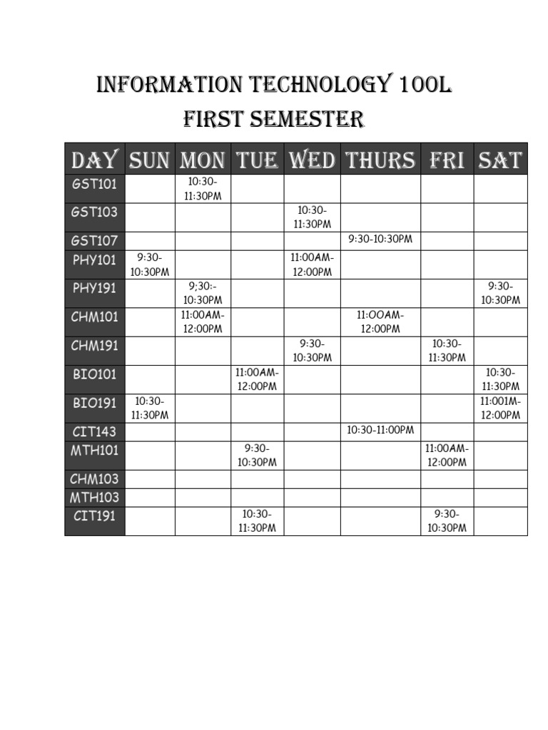 INFORMATION TECHNOLOGY 100L FIRST SEMESTER | PDF