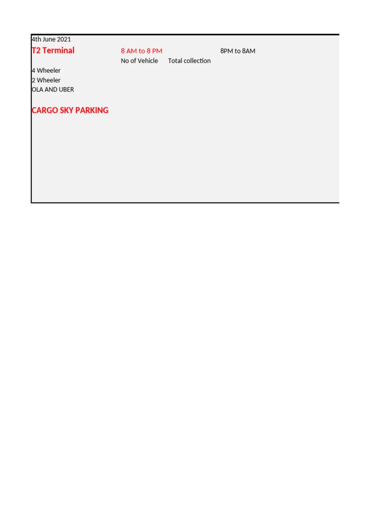 Excel Sheet Format For Report | PDF