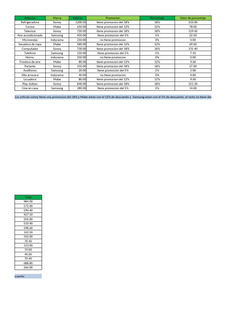 Dominguez Noemi | PDF