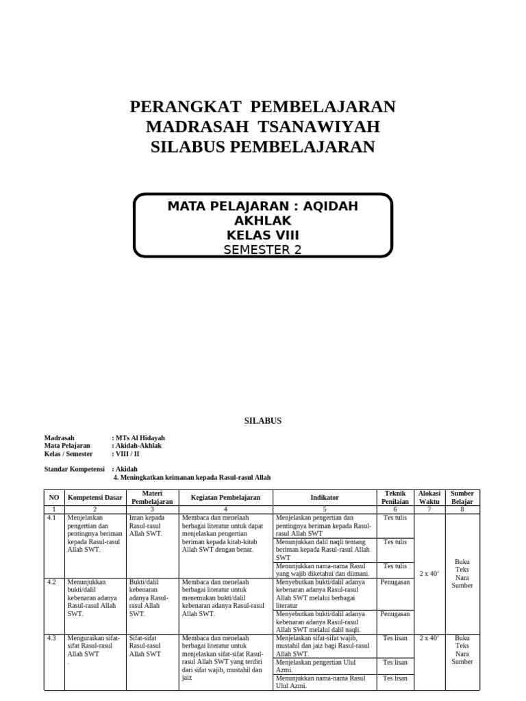 Silabus Akidah Kelas VIII Semester 2 | PDF