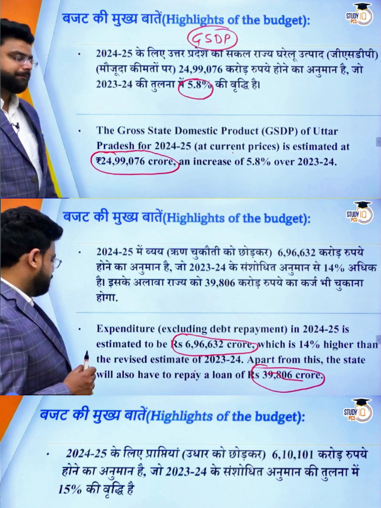 Up Budjet 2024 | PDF