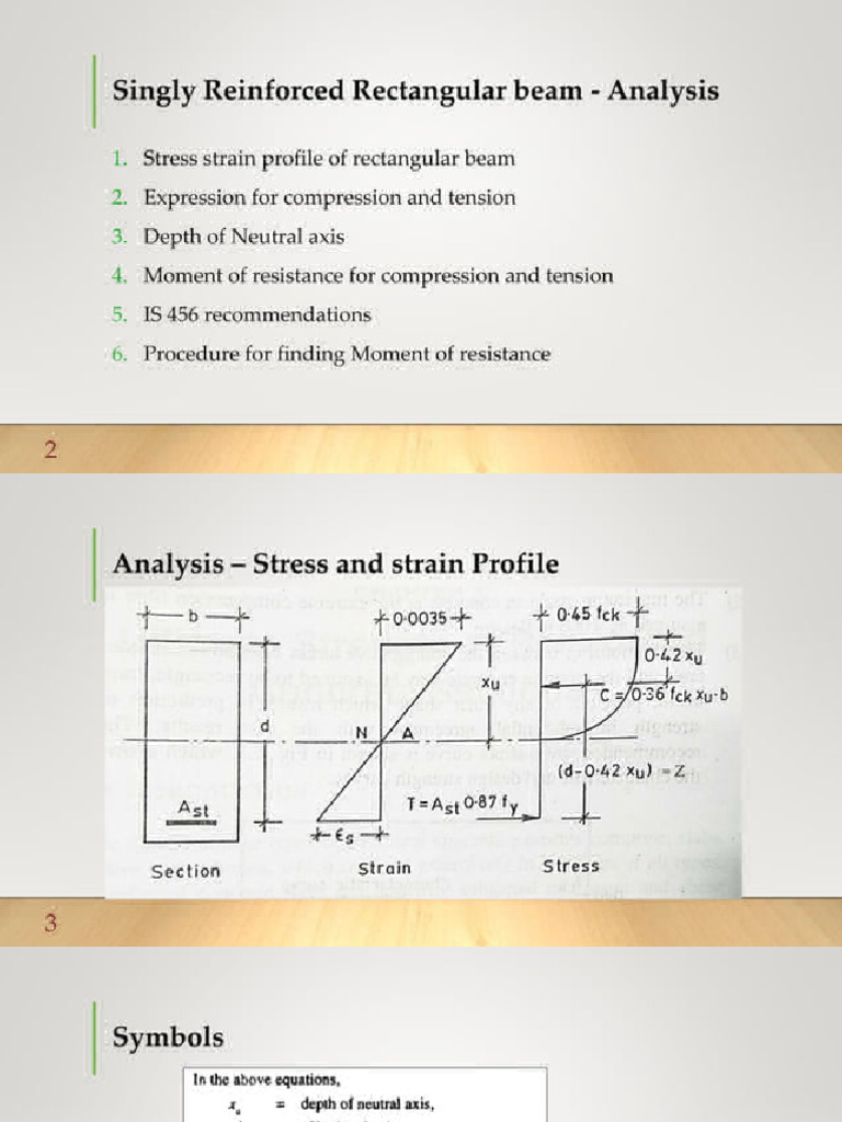 Analysis of Singly Reinforced Beam | PDF