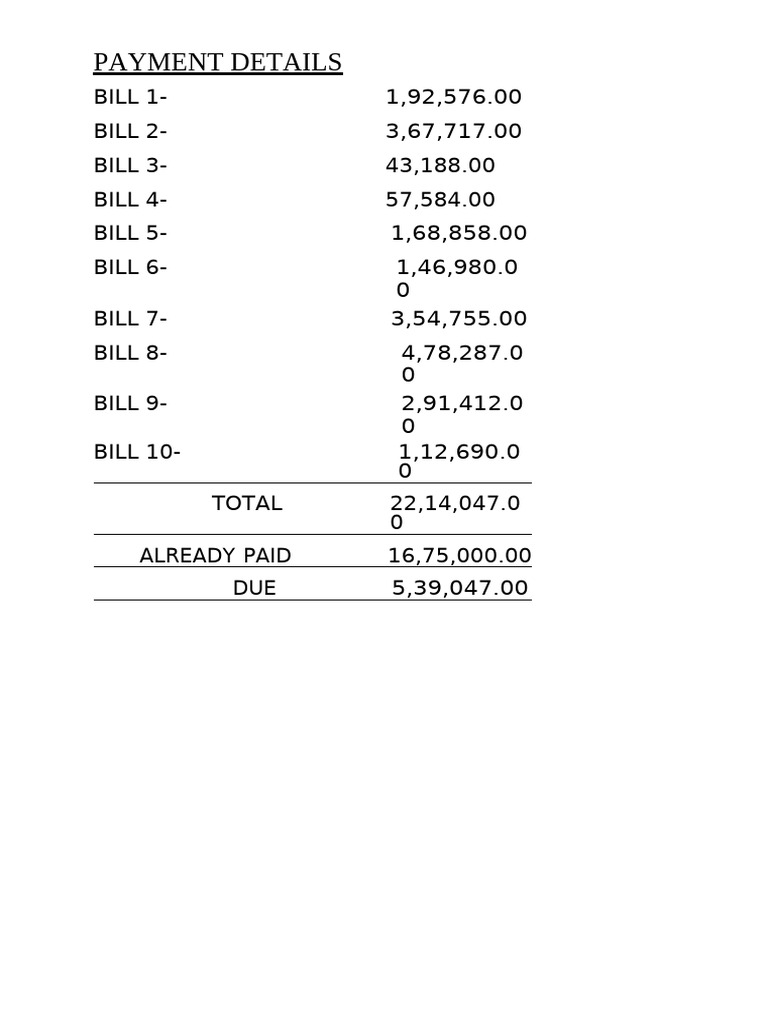 Payment Summary and Due Amounts | PDF
