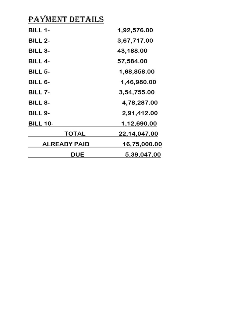 Payment Summary and Outstanding Balance | PDF