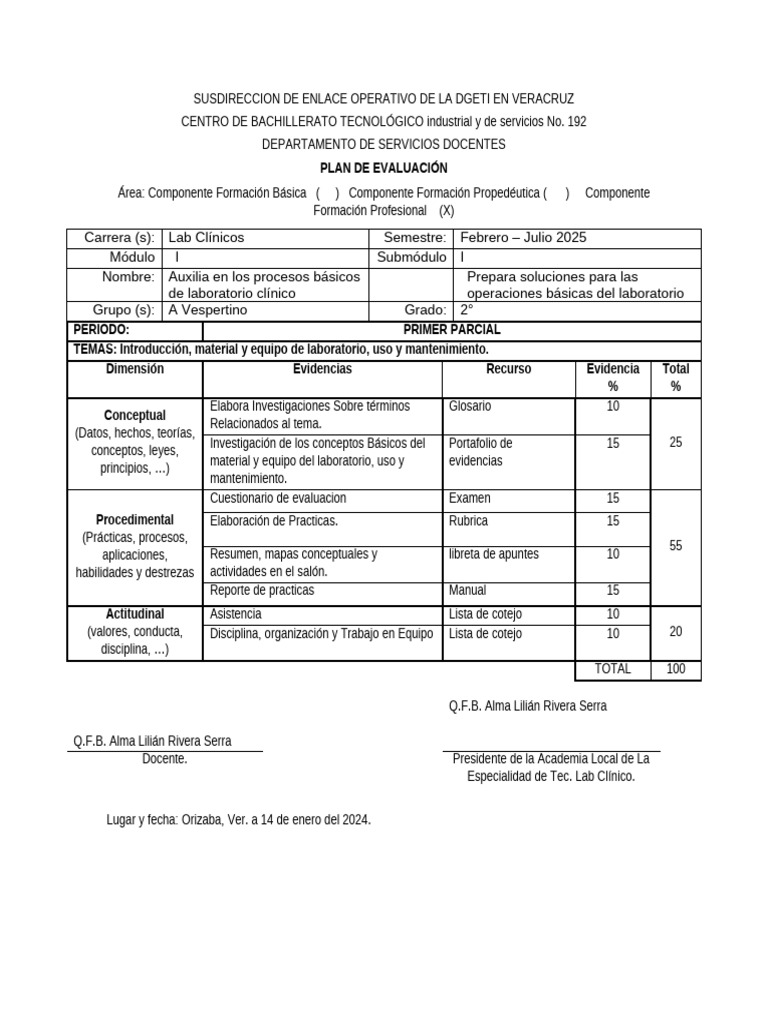 Plan de Evaluacion 1er Parcial Prepsol 2025 | PDF | Evaluación ...