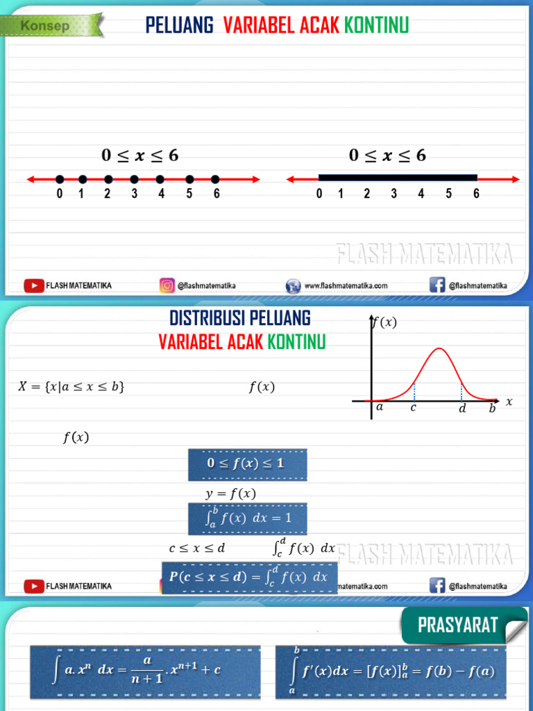 Emailing 1. Peluang Variabel Acak Kontinu-1 | PDF