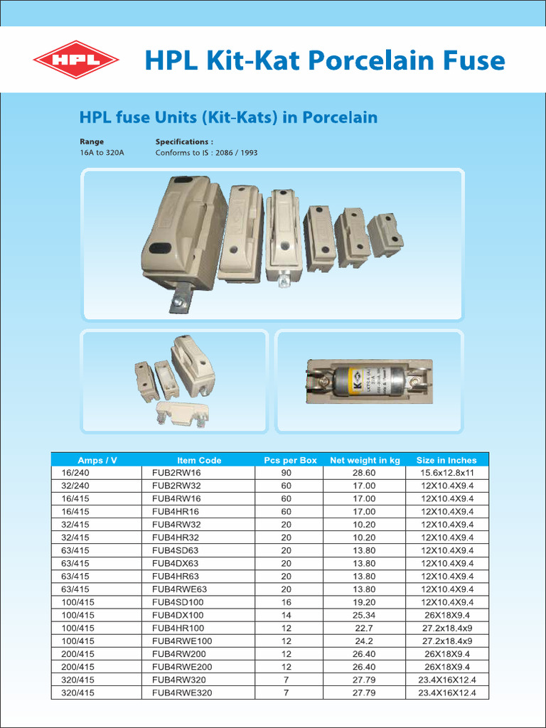 Kitkat Catalogue | PDF