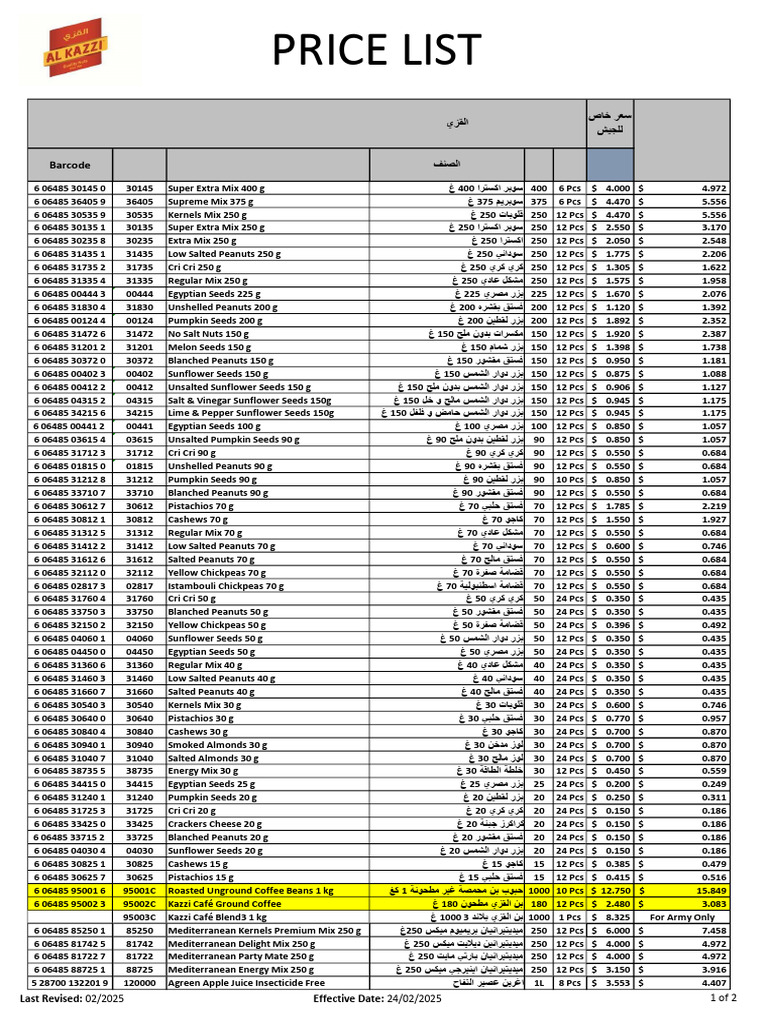 Army Prices | PDF