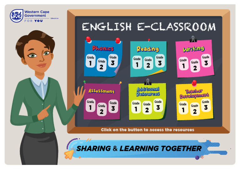 English Classroom Posters PDF | PDF