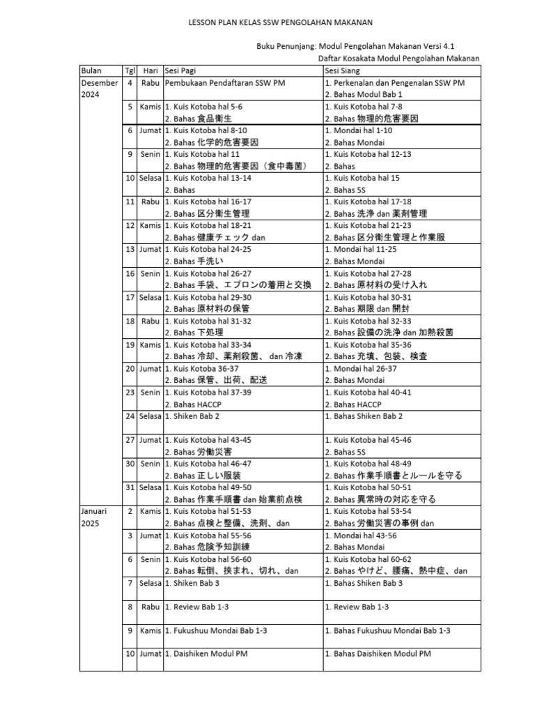 Lesson Plan Ssw Pm Desember 2024 | PDF