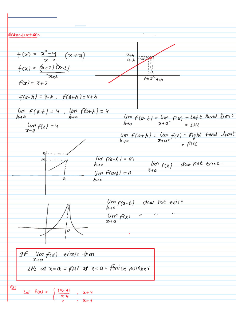 Understanding Limits and Derivatives | PDF