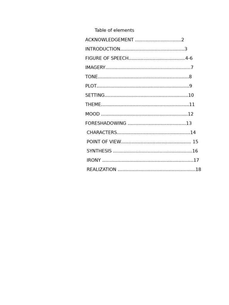 Daboy Elements | PDF | Text | Typography