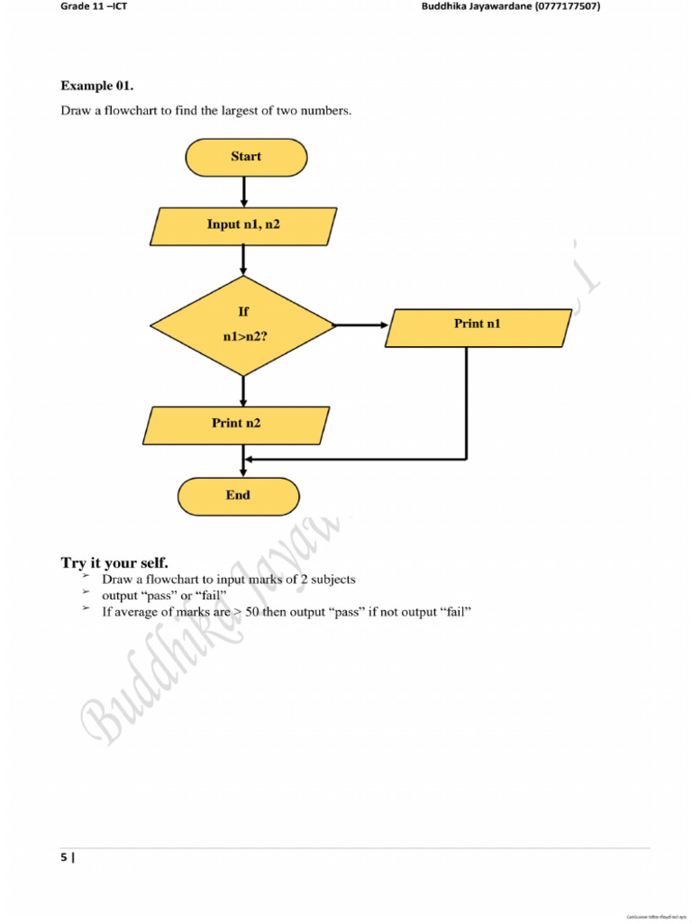 ICT Grade 11 Part 02 1st Lesson | PDF