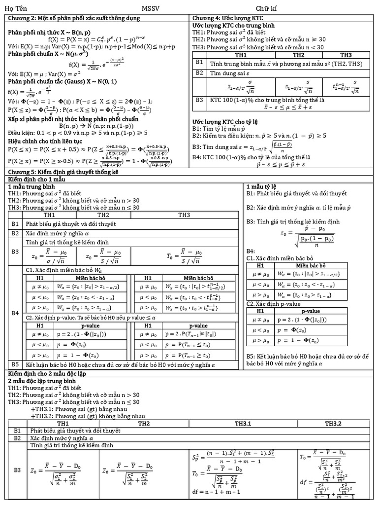 Cheatsheet XSTK | PDF